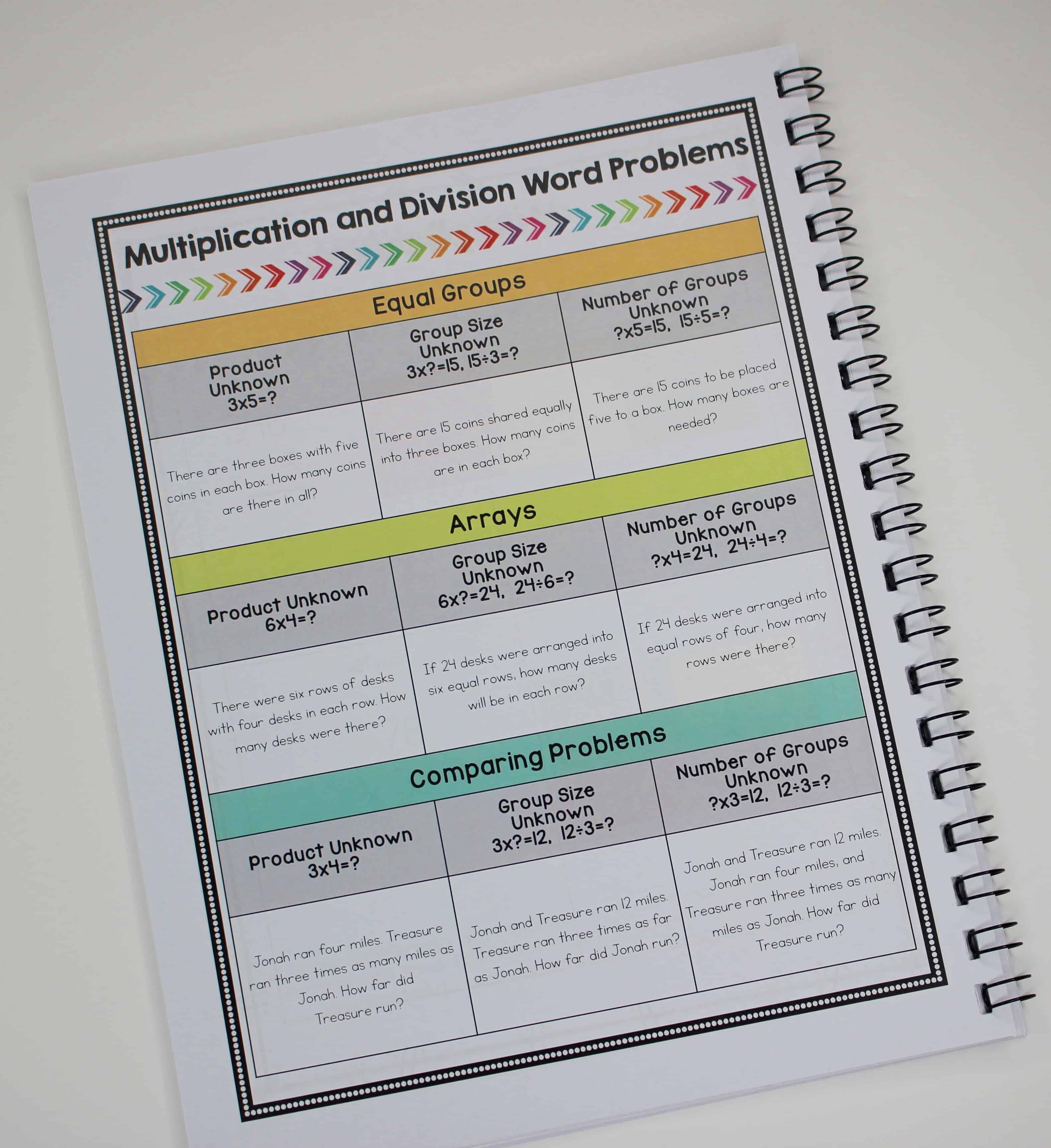 Types Of Word Problems Ashleigh s Education Journey