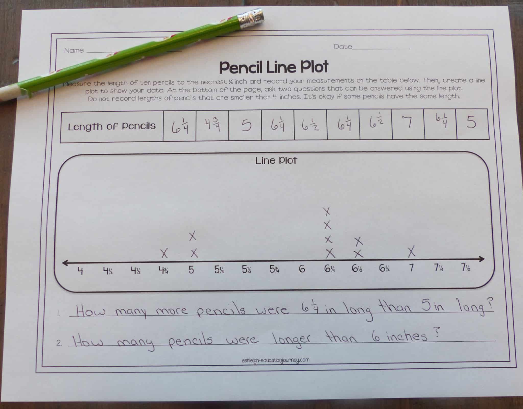 Measurement Unit - Ashleigh's Education Journey