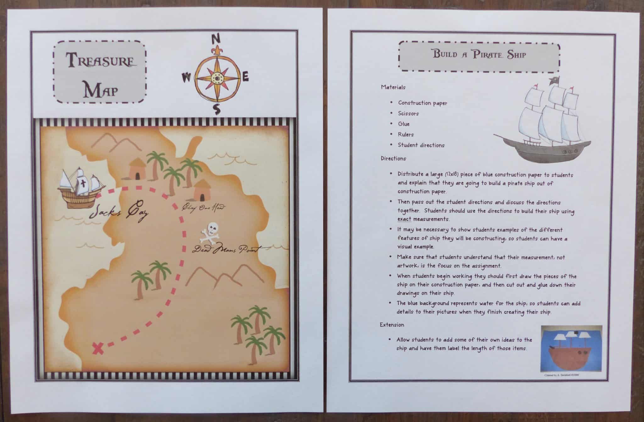 Measurement Unit - Ashleigh's Education Journey