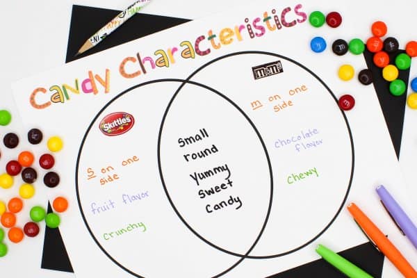 The Day After Halloween Activities - Ashleigh's Education Journey