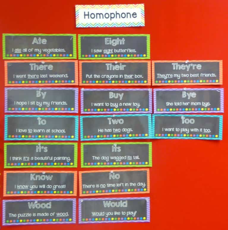 Homophone Lessons & Activities - Ashleigh's Education Journey