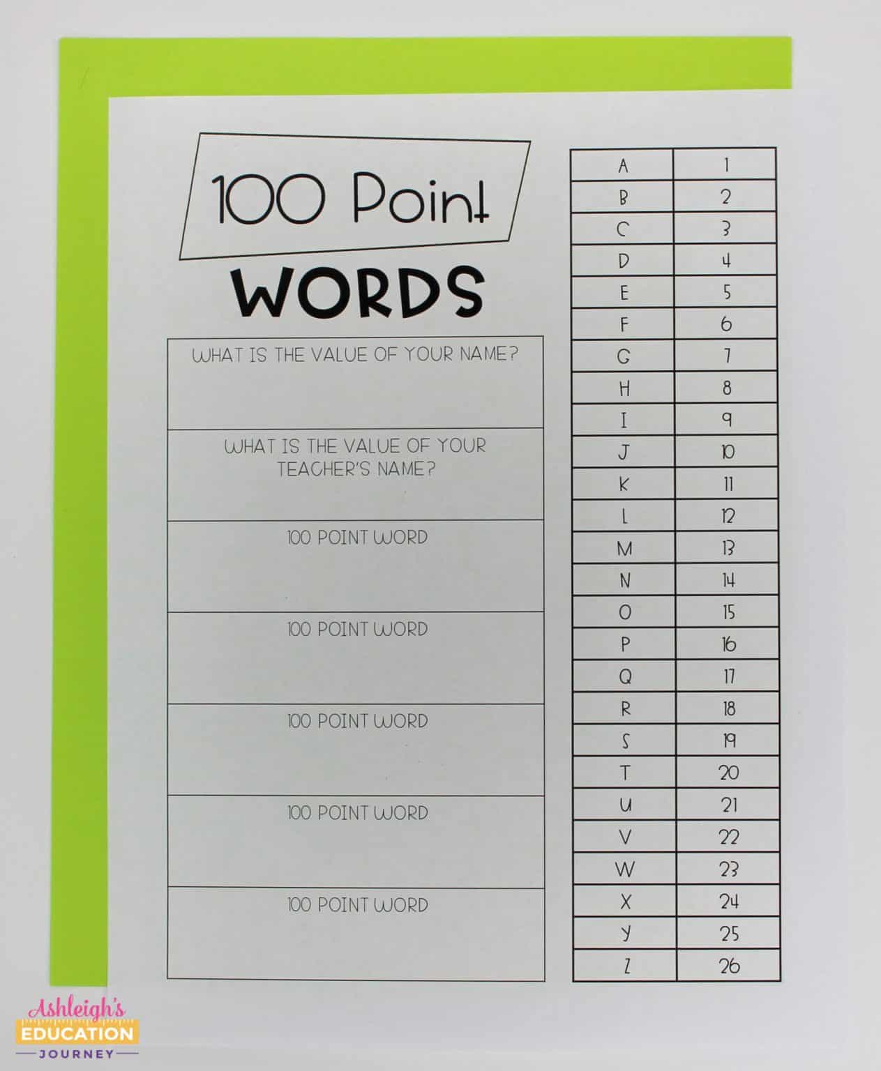 100th Day Activities & Ideas - Ashleigh's Education Journey