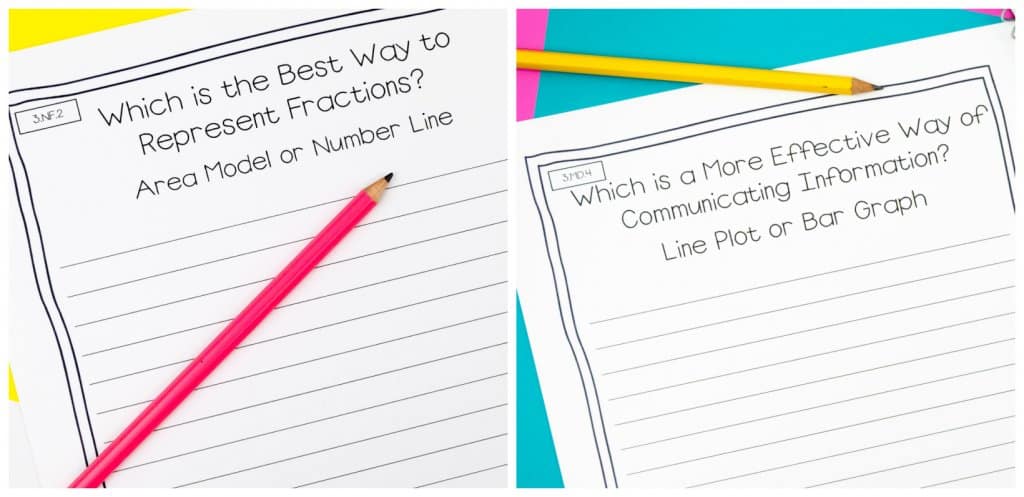 Writing About Math - Ashleigh's Education Journey