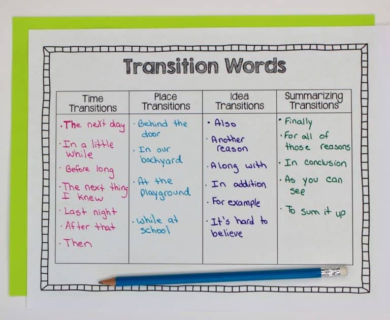 Transition Words Ashleigh s Education Journey transition-words-ashleigh-s-education-journey