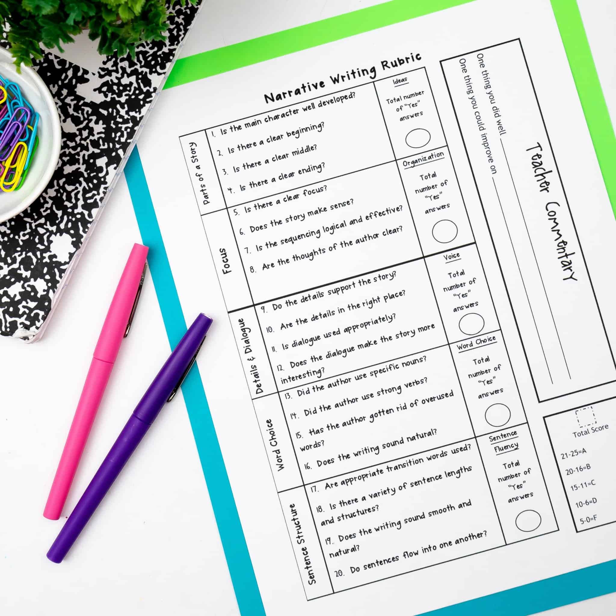 Teaching Writing to Elementary Students