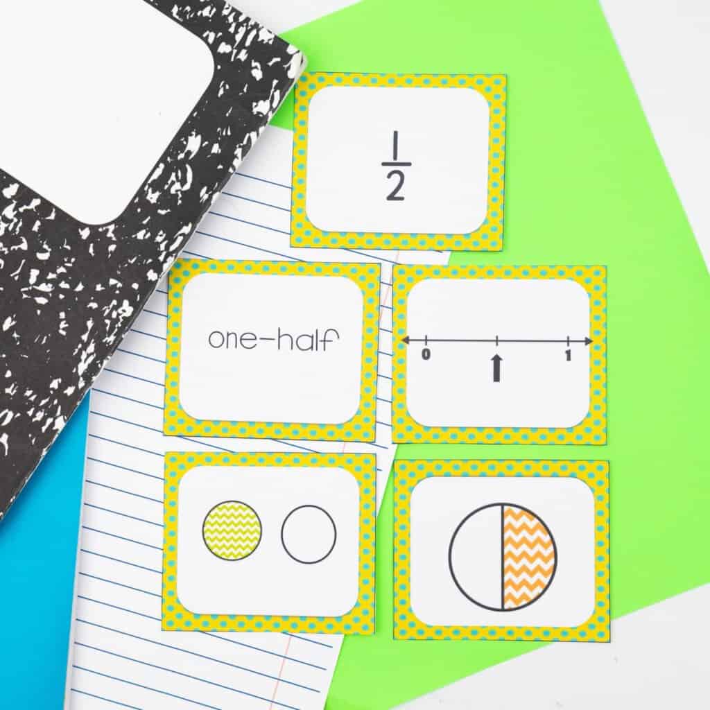 Third Grade Fractions - Ashleigh's Education Journey