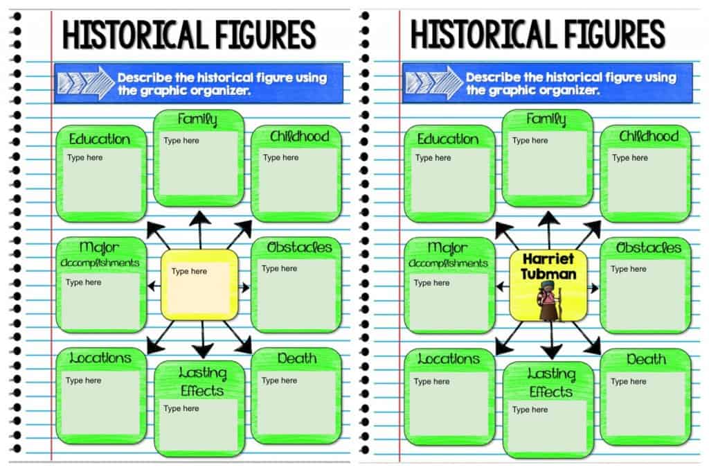 Social Studies Interactive Notebook - Ashleigh's Education Journey