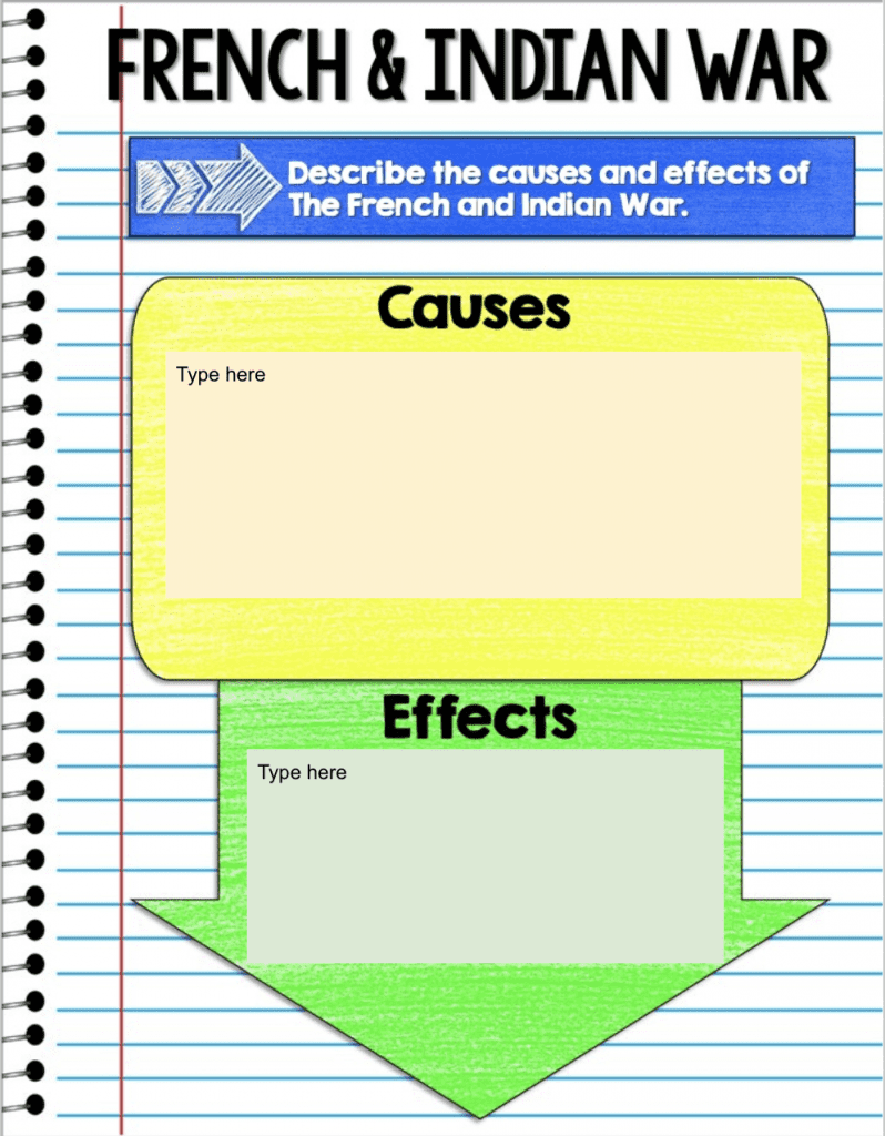 Social Studies Interactive Notebook - Ashleigh's Education Journey
