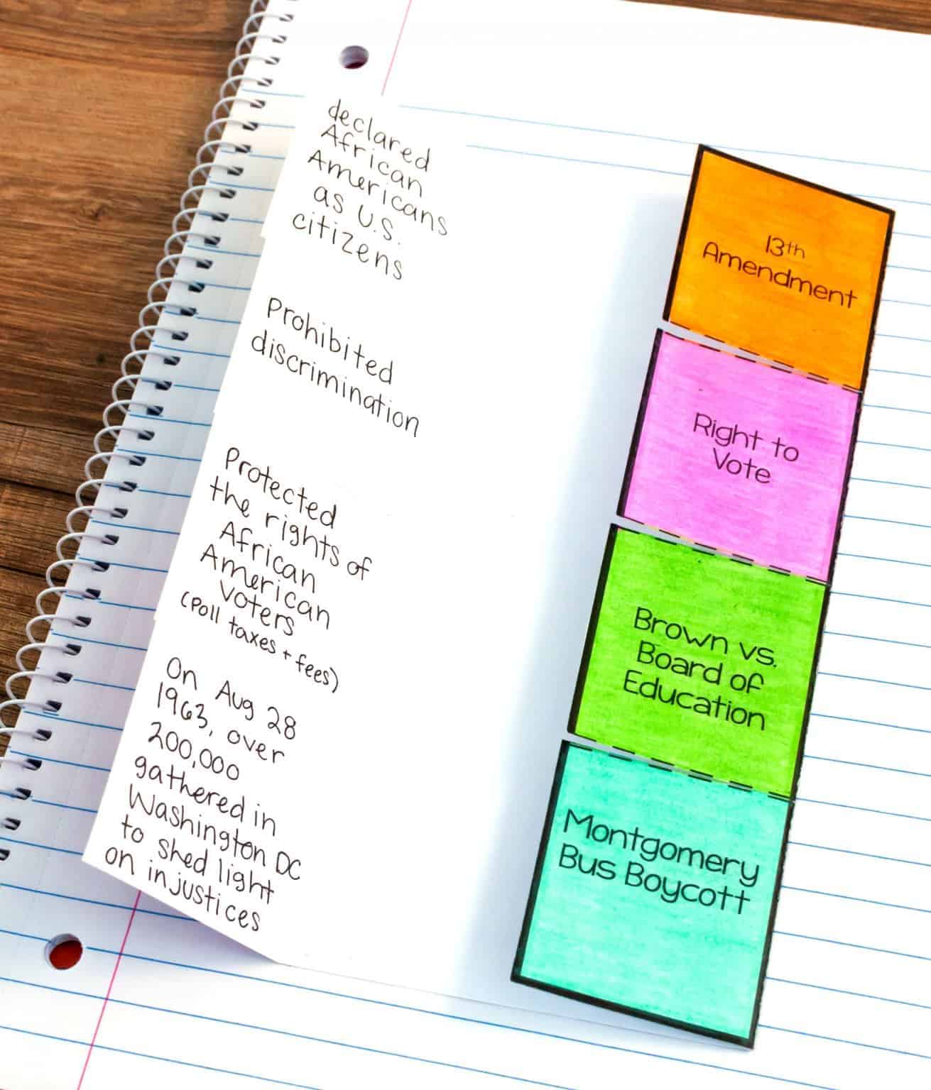 Social Studies Interactive Notebook - Ashleigh's Education Journey