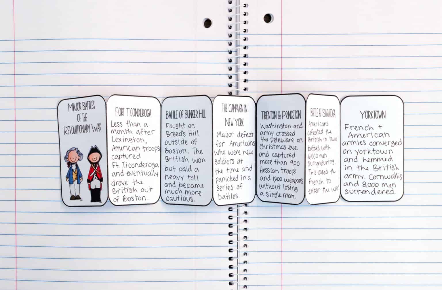 Social Studies Interactive Notebook - Ashleigh's Education Journey