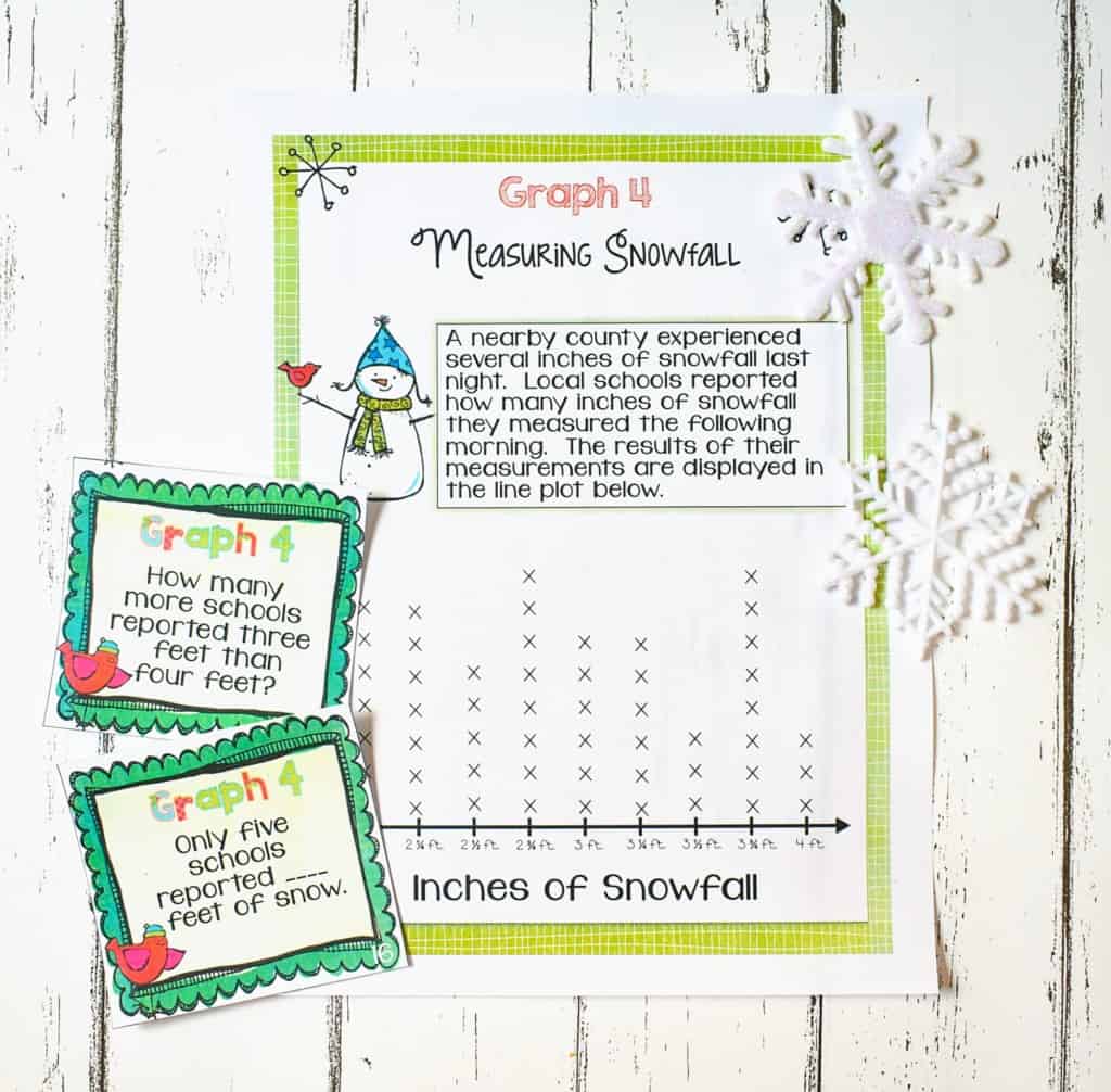 3rd Grade Christmas Math Centers - Ashleigh's Education Journey