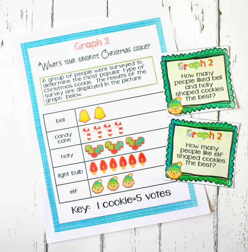 3rd Grade Christmas Math Centers - Ashleigh's Education Journey