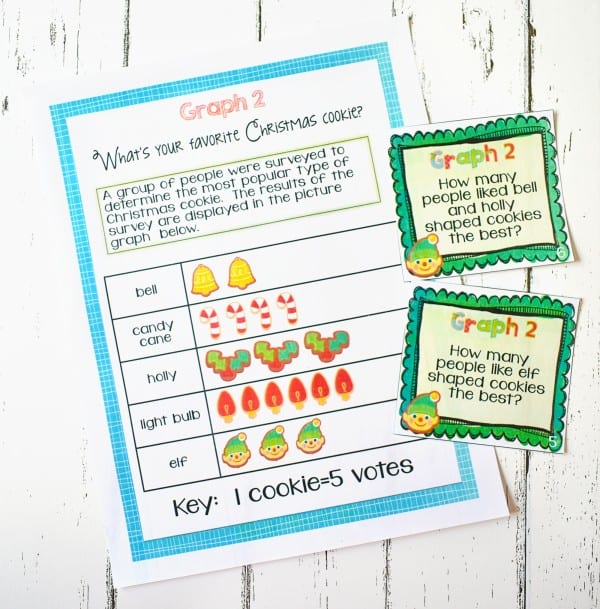 3rd Grade Christmas Math Centers - Ashleigh's Education Journey