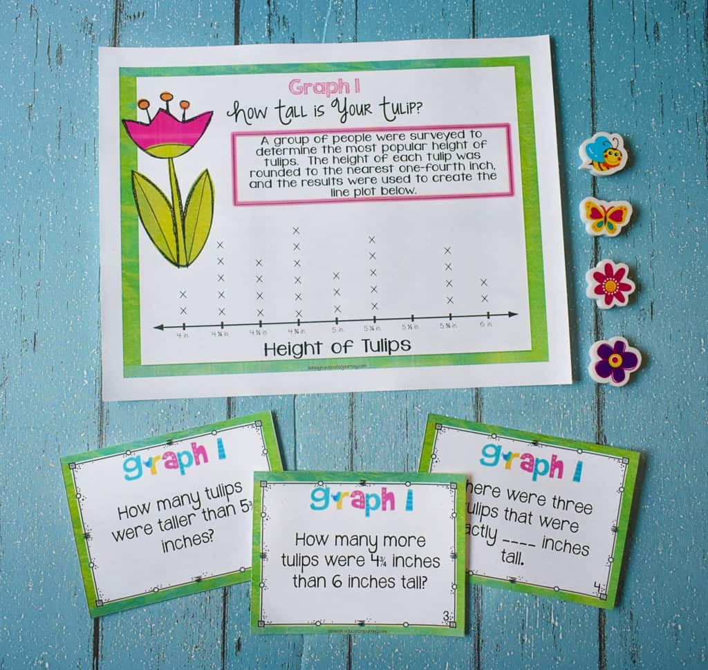 Spring Math Centers 3rd Grade - Ashleigh's Education Journey