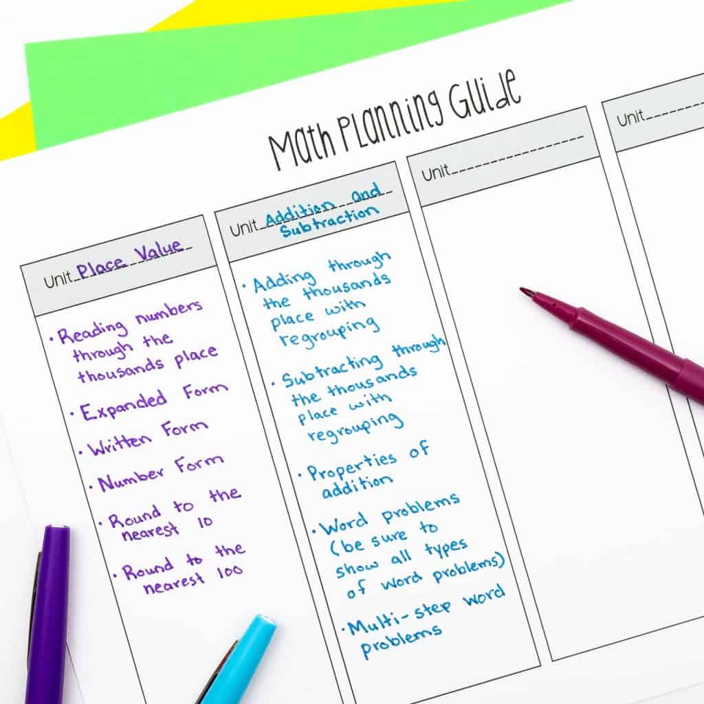 Planning For The Year - Ashleigh's Education Journey