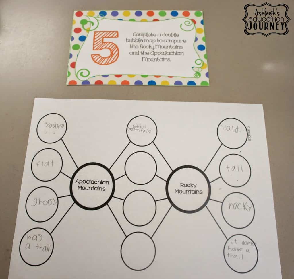 52 - Ashleigh's Education Journey