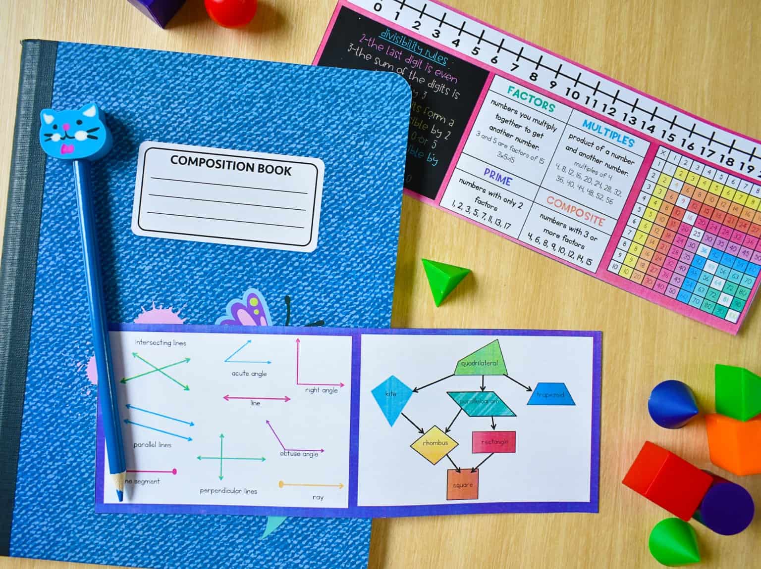 Scaffolding Student Independence - Ashleigh's Education Journey