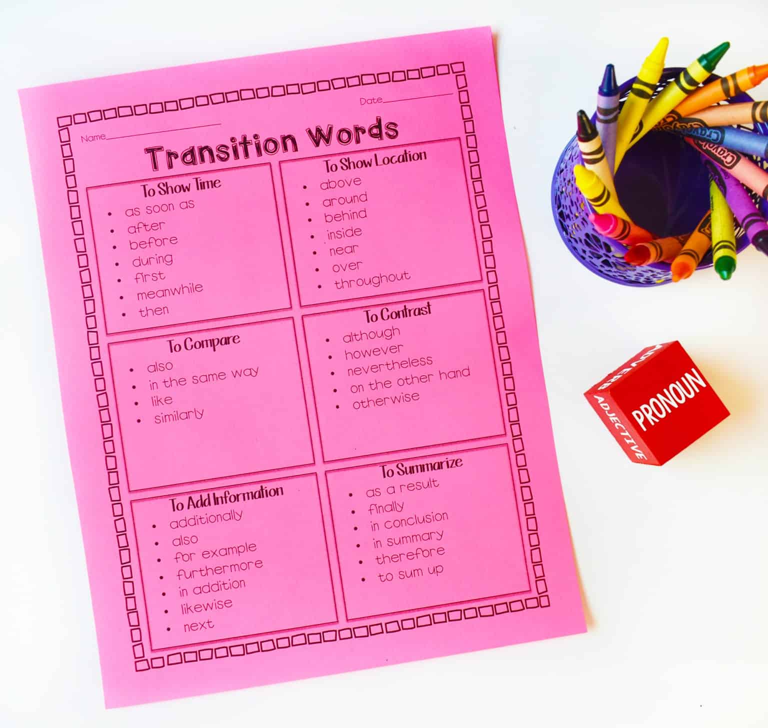 Informational Writing Lessons - Ashleigh's Education Journey