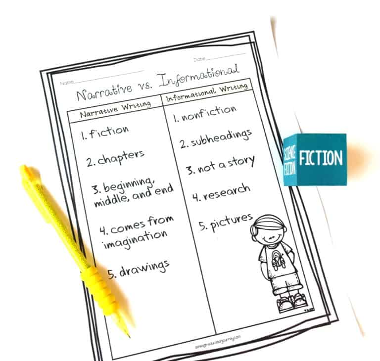 Informational Writing Lessons - Ashleigh's Education Journey