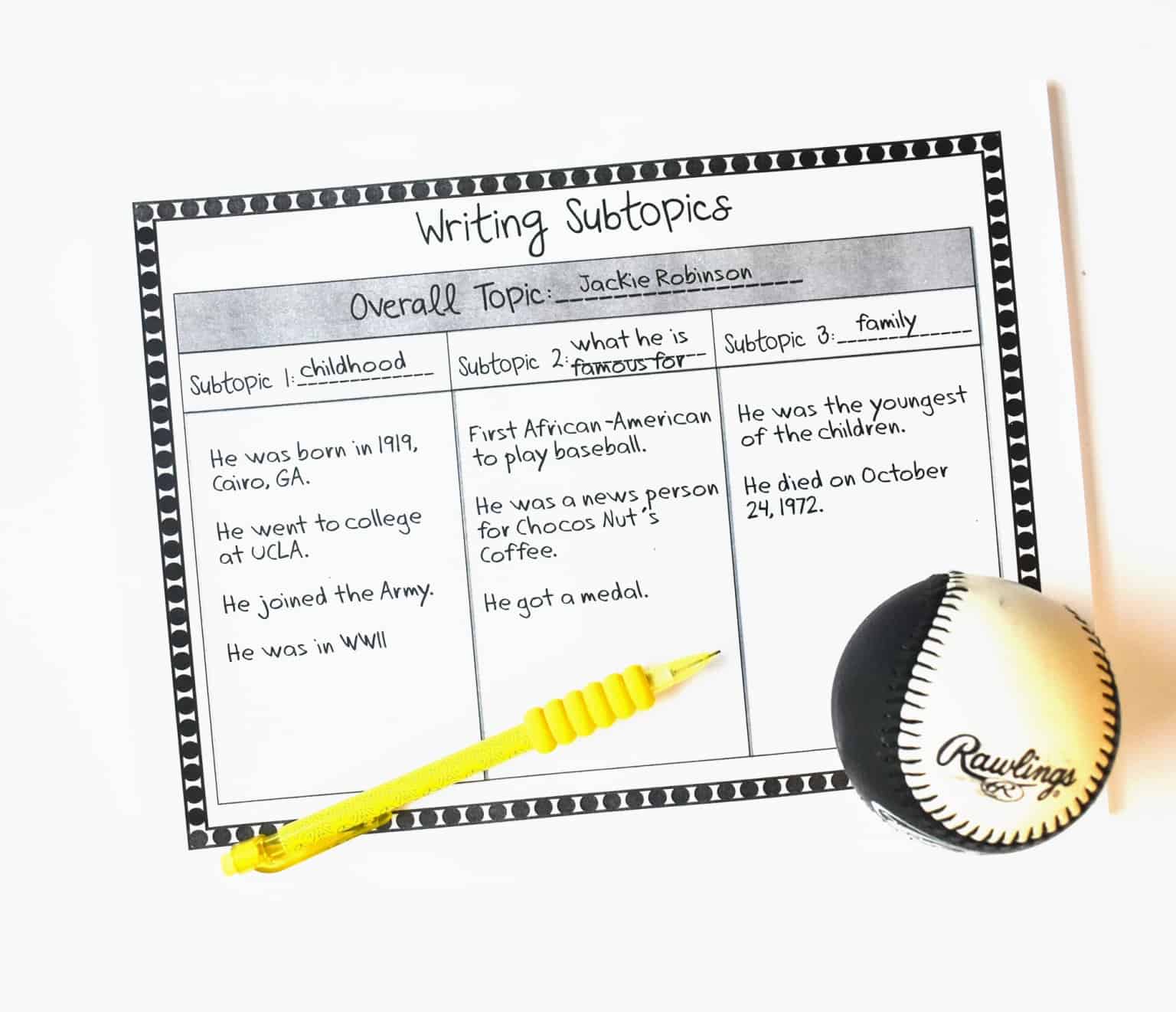 Informational Writing Lessons - Ashleigh's Education Journey