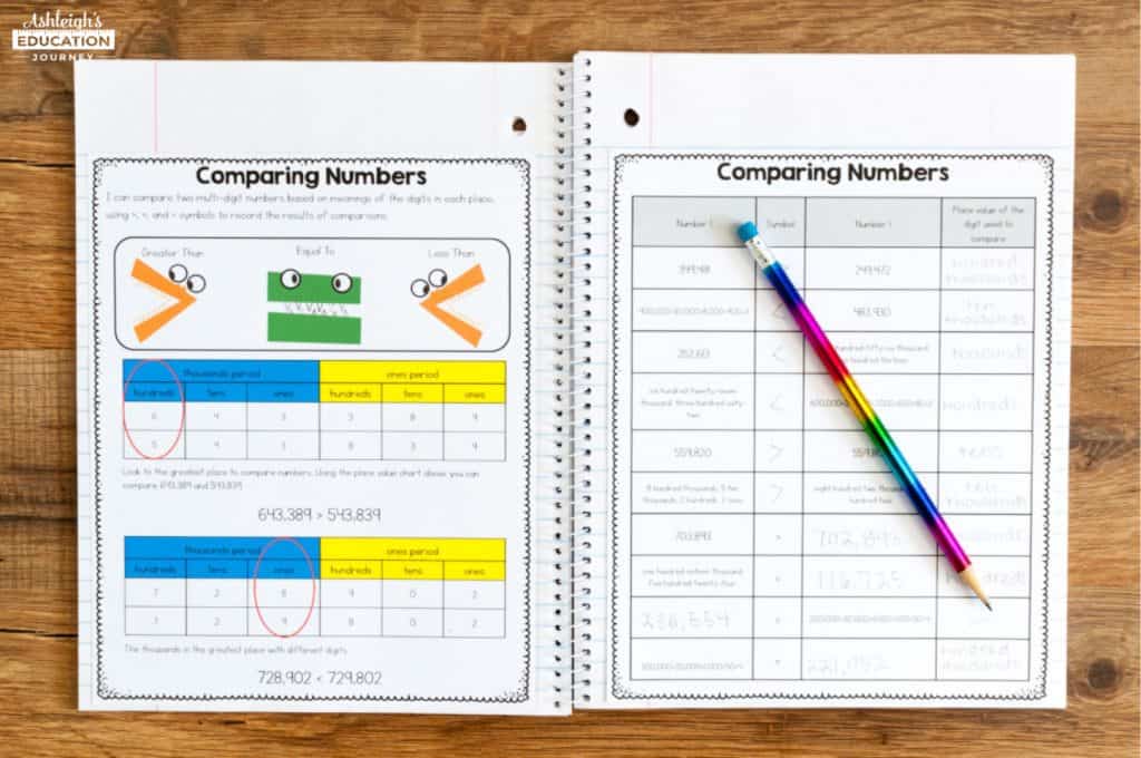 Teaching Place Value - Ashleigh's Education Journey