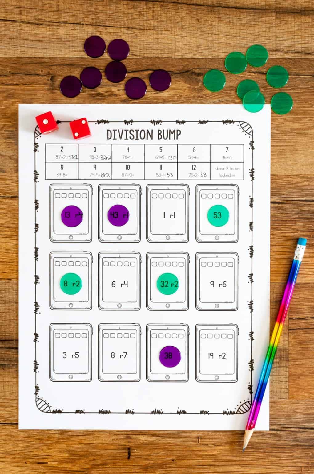 4th Grade Division Unit - Ashleigh's Education Journey