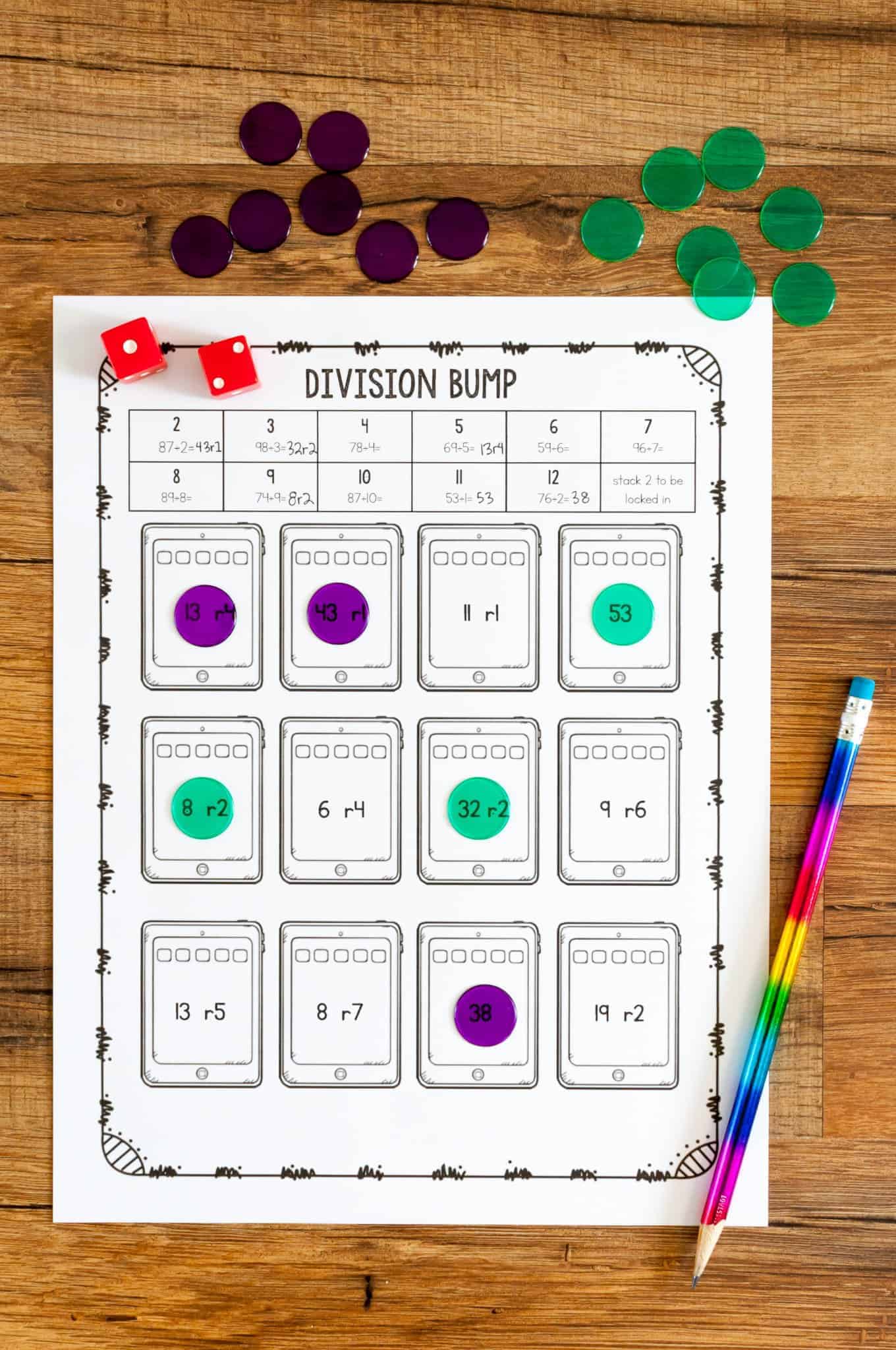 4th Grade Division Unit - Ashleigh's Education Journey