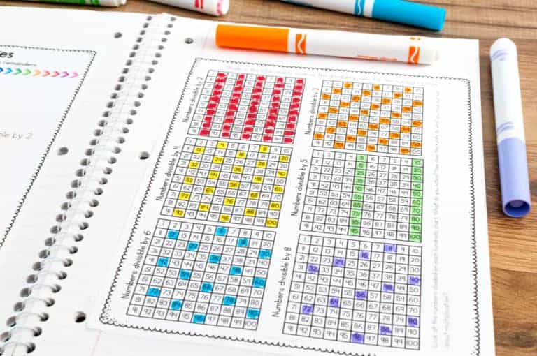 Dividing With Area Models and Partial Quotient
