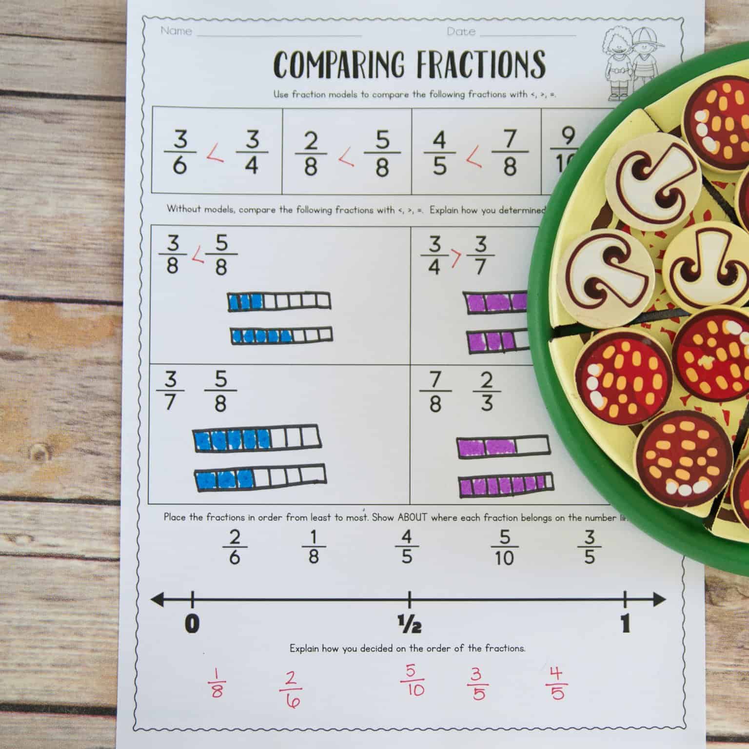 Comparing Fractions - Ashleigh's Education Journey