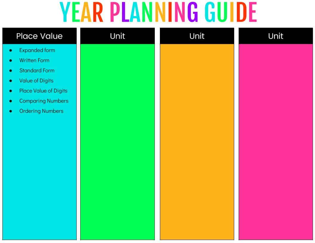 Planning For The Year - Ashleigh's Education Journey