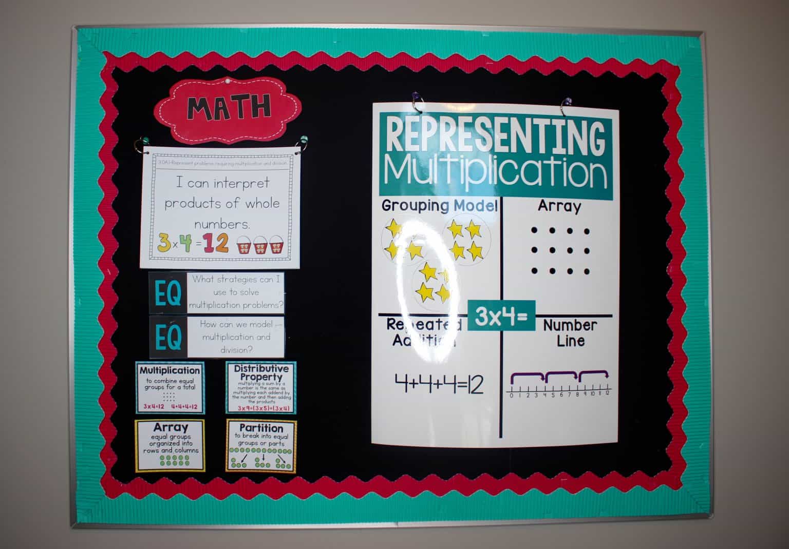 Focus Wall in the Classroom - Ashleigh's Education Journey