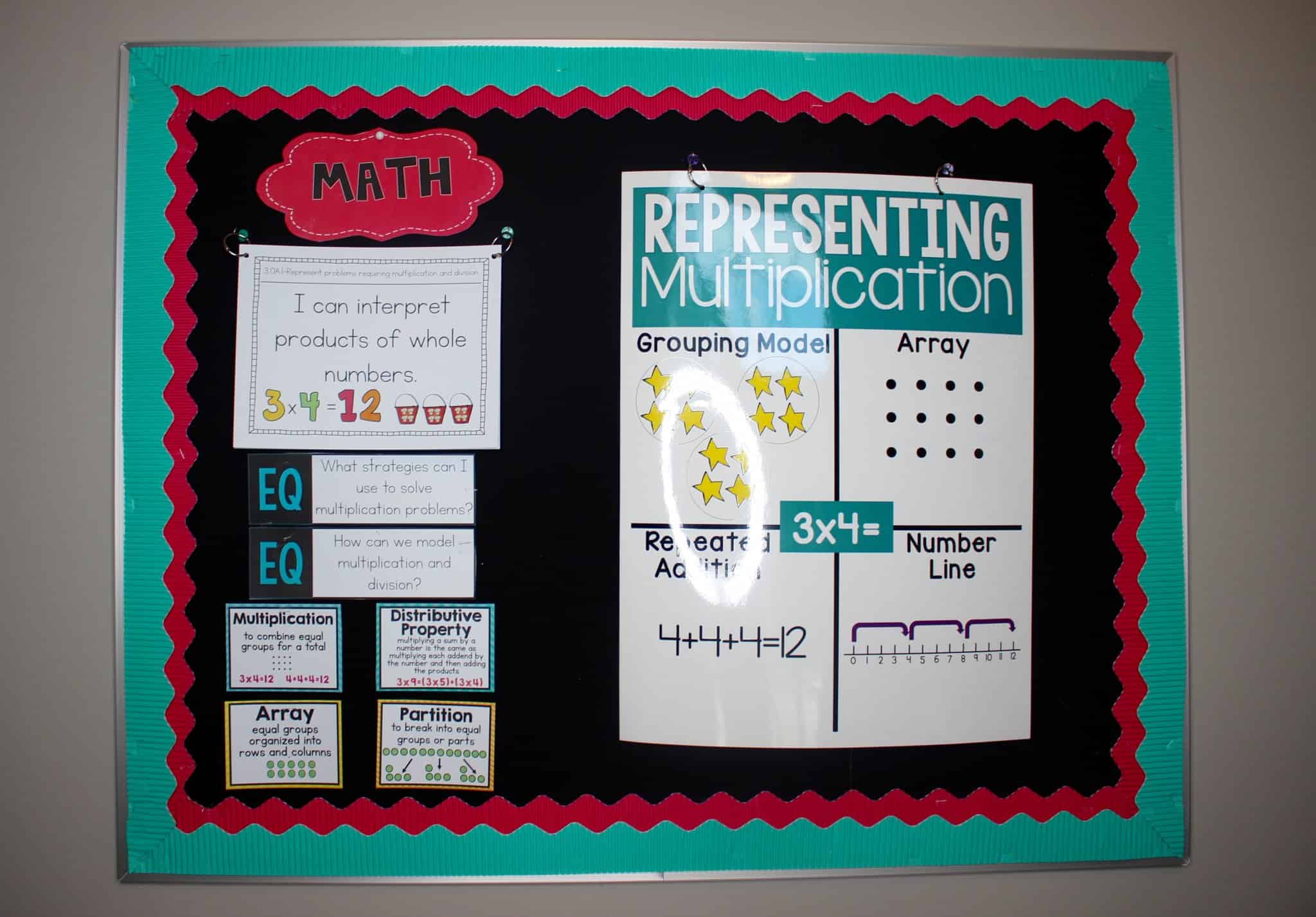 Focus Wall in the Classroom - Ashleigh's Education Journey