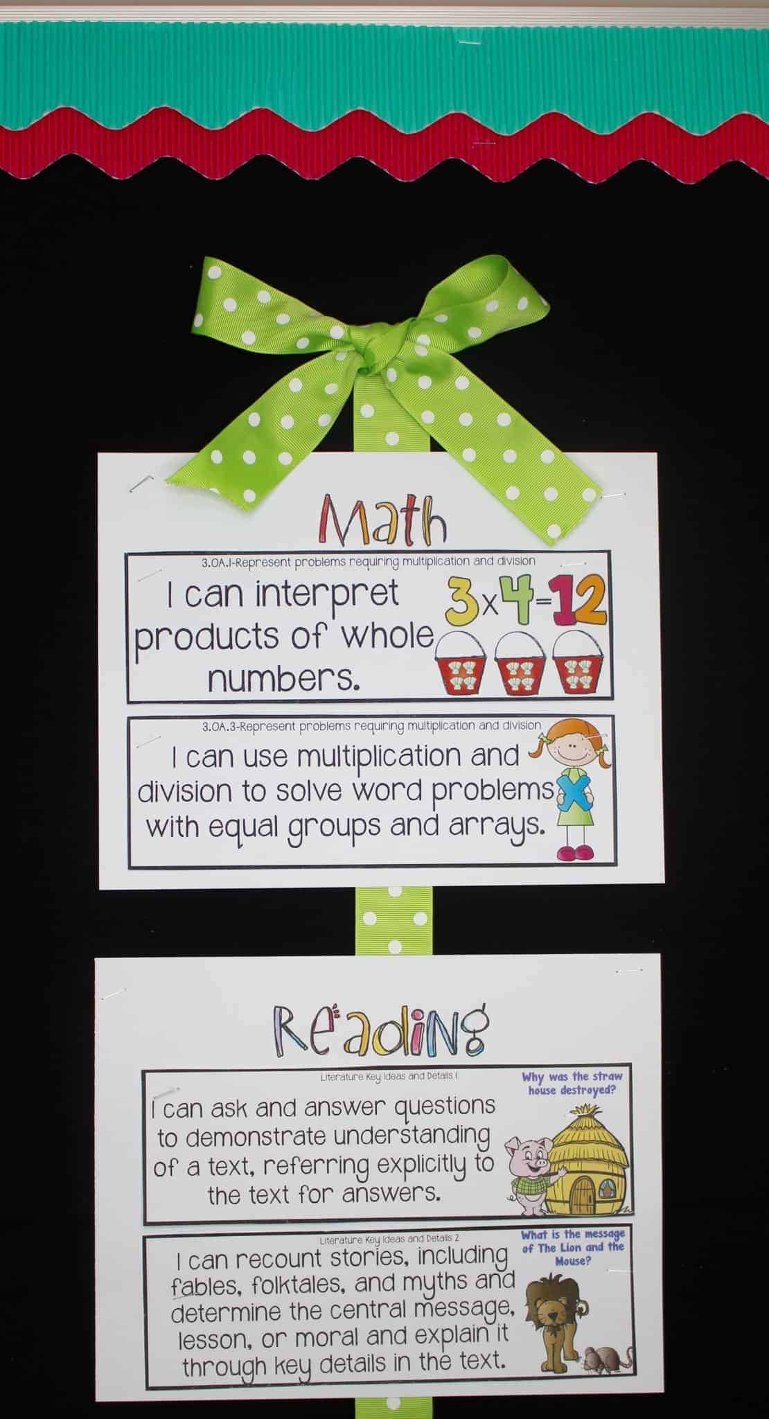 Classroom Focus Wall - Ashleigh's Education Journey