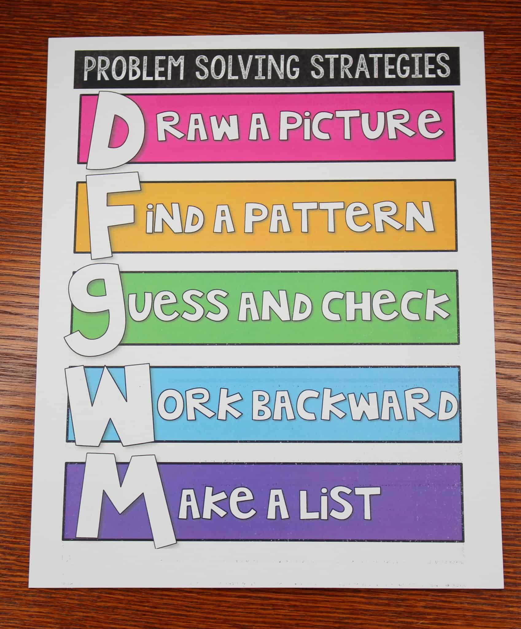 Math Problem Solving Strategies - Ashleigh's Education Journey