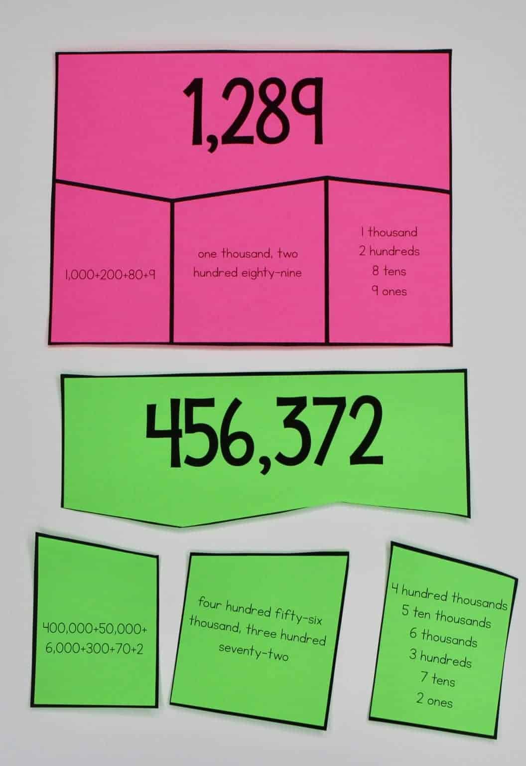 Math Centers for Upper Elementary - Ashleigh's Education Journey
