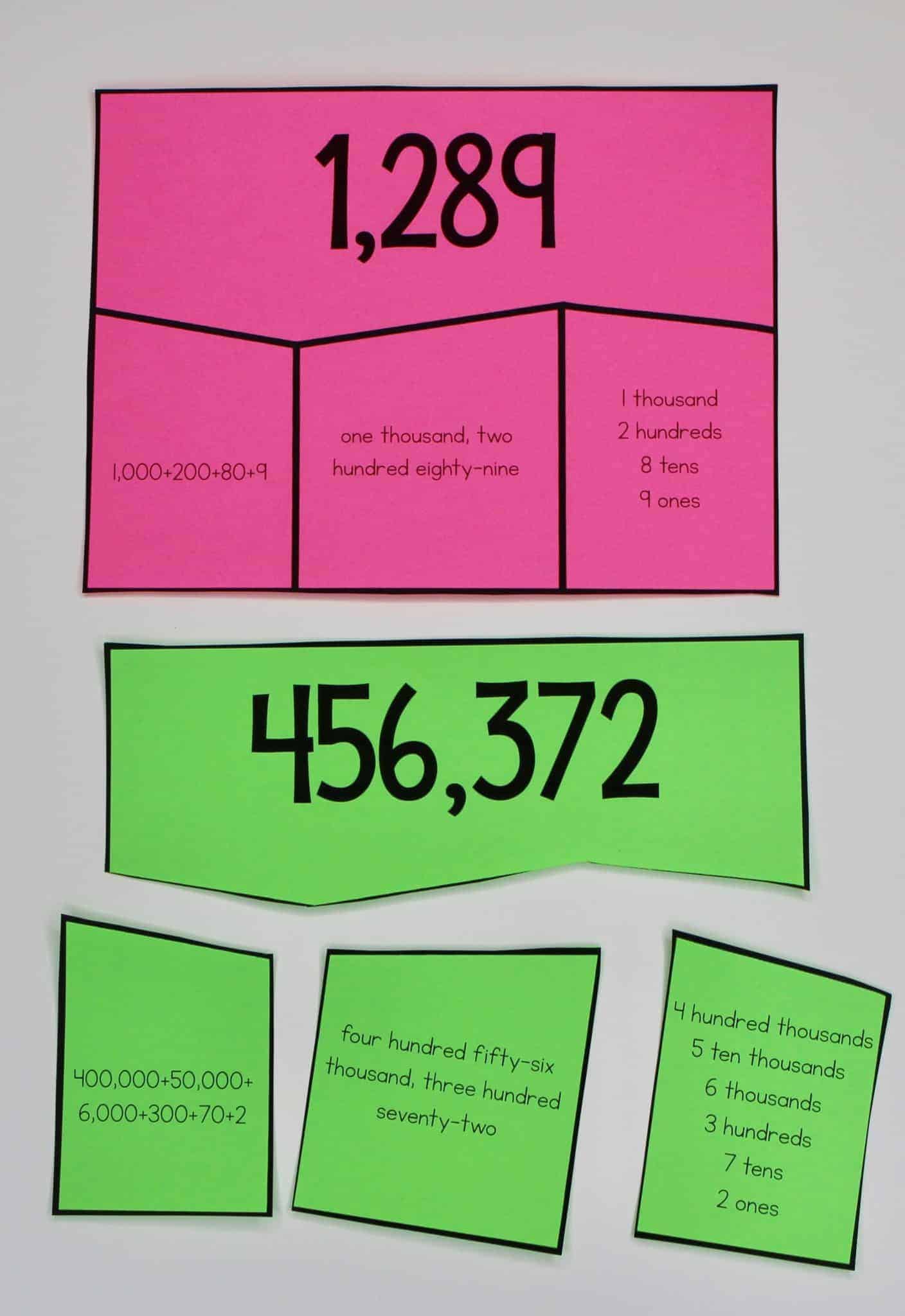 Math Centers for Upper Elementary - Ashleigh's Education Journey