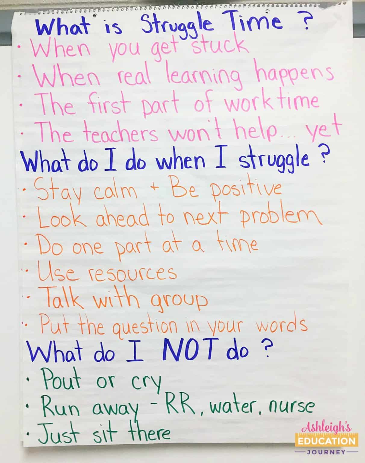 struggle time anchor chart - Ashleigh's Education Journey