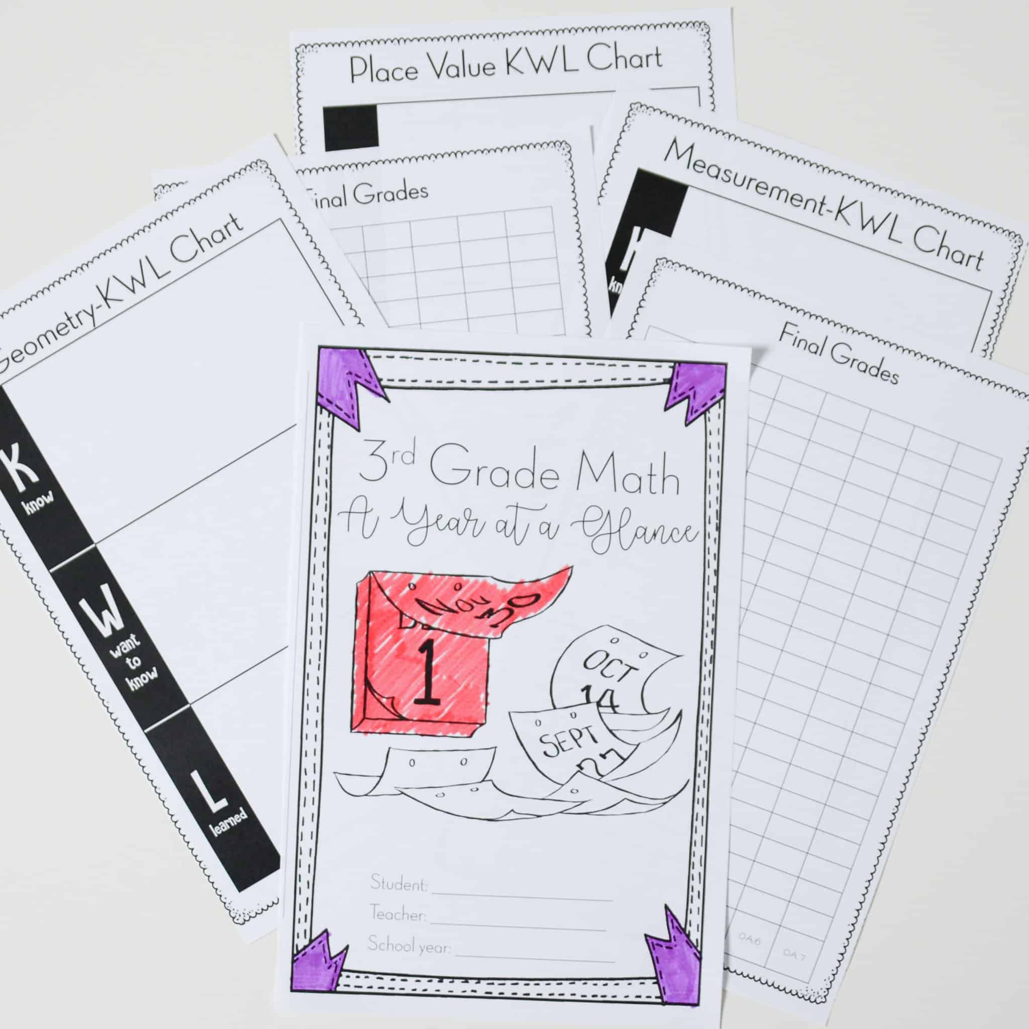 Grading With a Growth Mindset - Ashleigh's Education Journey