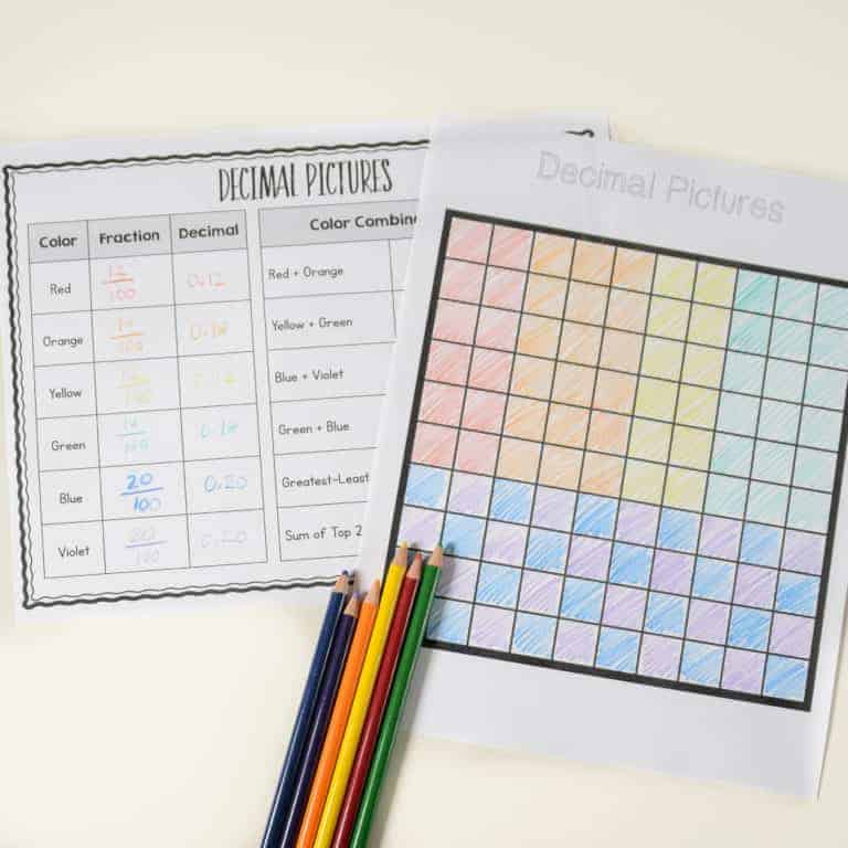 Teaching Decimals - Ashleigh's Education Journey