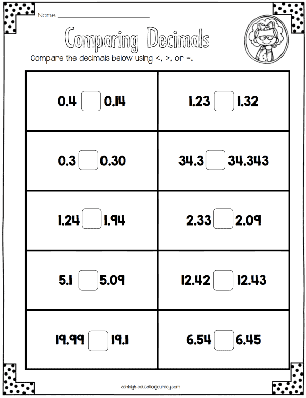 Teaching Decimals - Ashleigh's Education Journey
