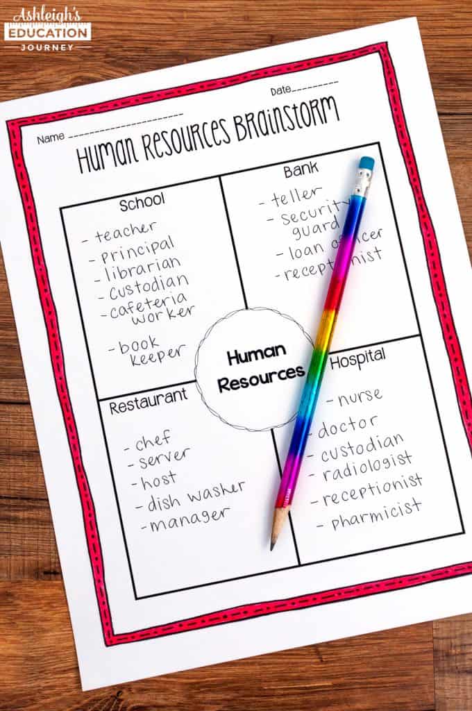 Economics Activities - Ashleigh's Education Journey