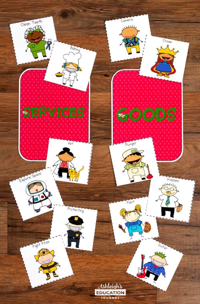 Economics Activities - Ashleigh's Education Journey