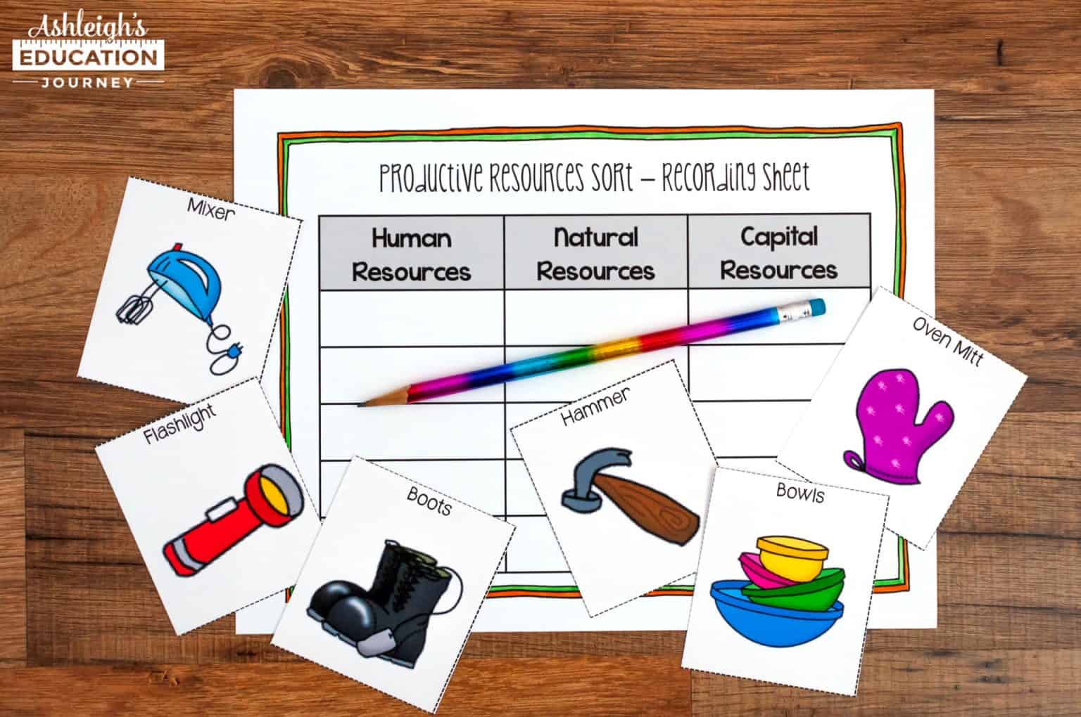 Economics Activities - Ashleigh's Education Journey