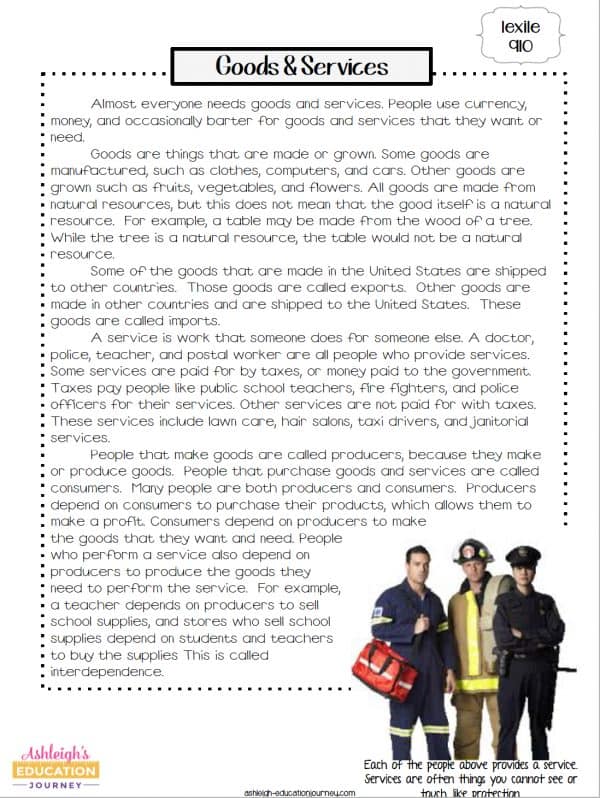 Economics Activities - Ashleigh's Education Journey