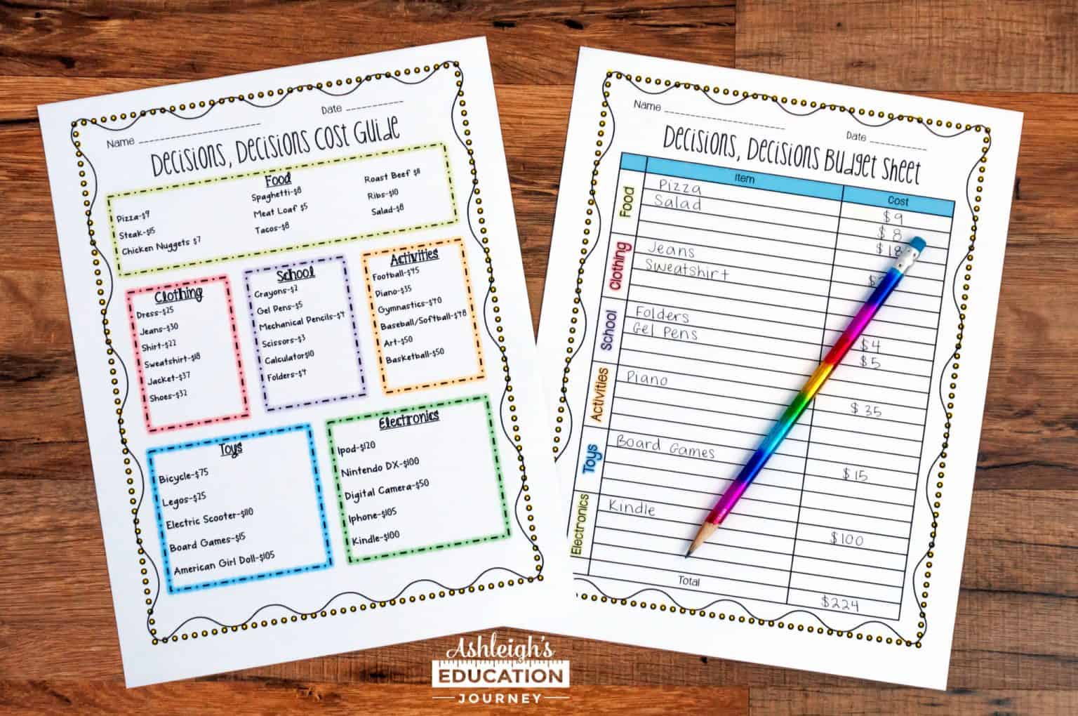 Economics Activities - Ashleigh's Education Journey