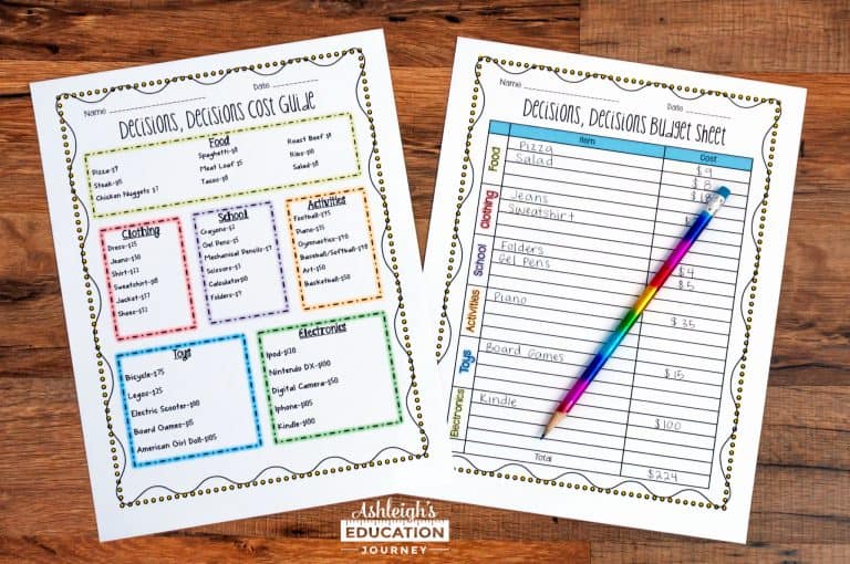 Economics Activities - Ashleigh's Education Journey