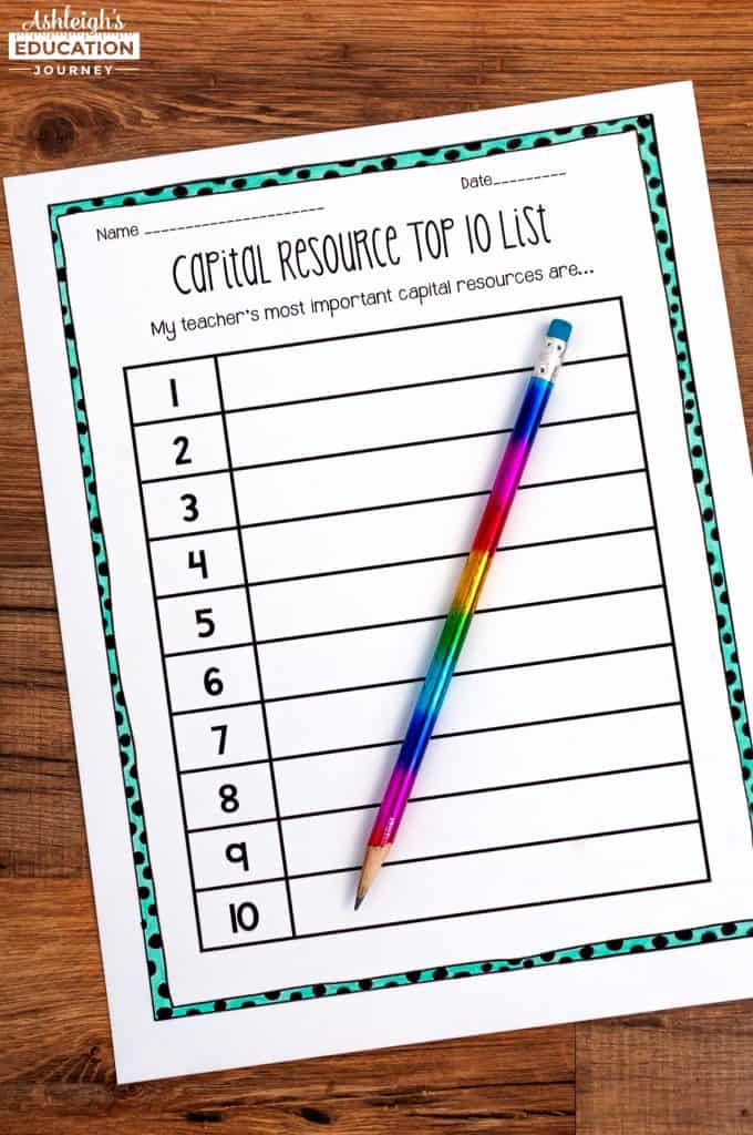 Economics Activities - Ashleigh's Education Journey