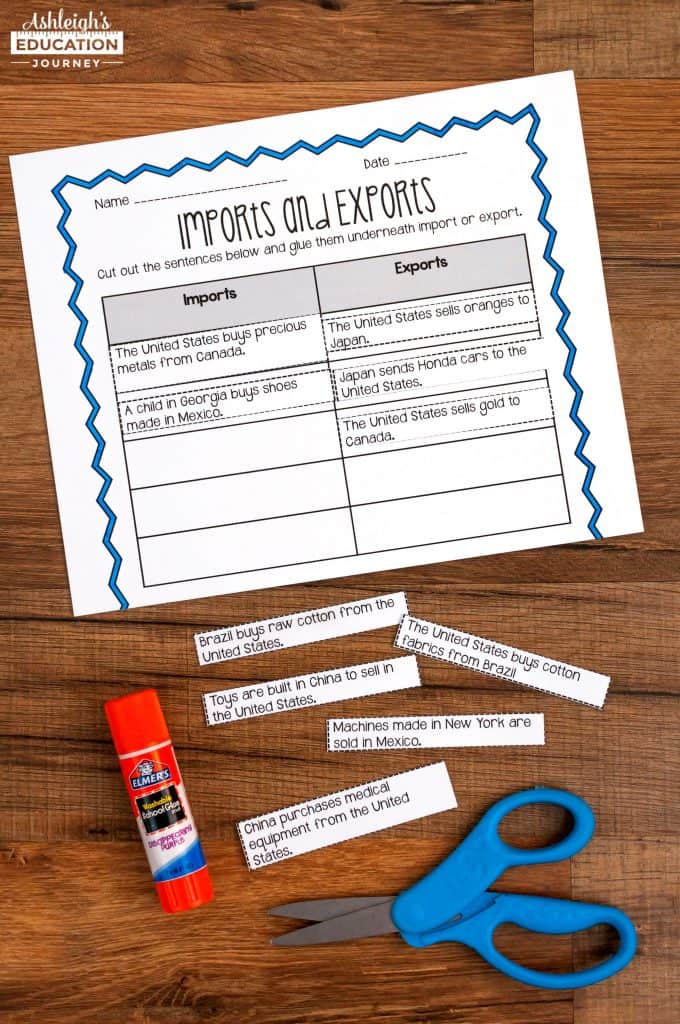 Economics Activities - Ashleigh's Education Journey