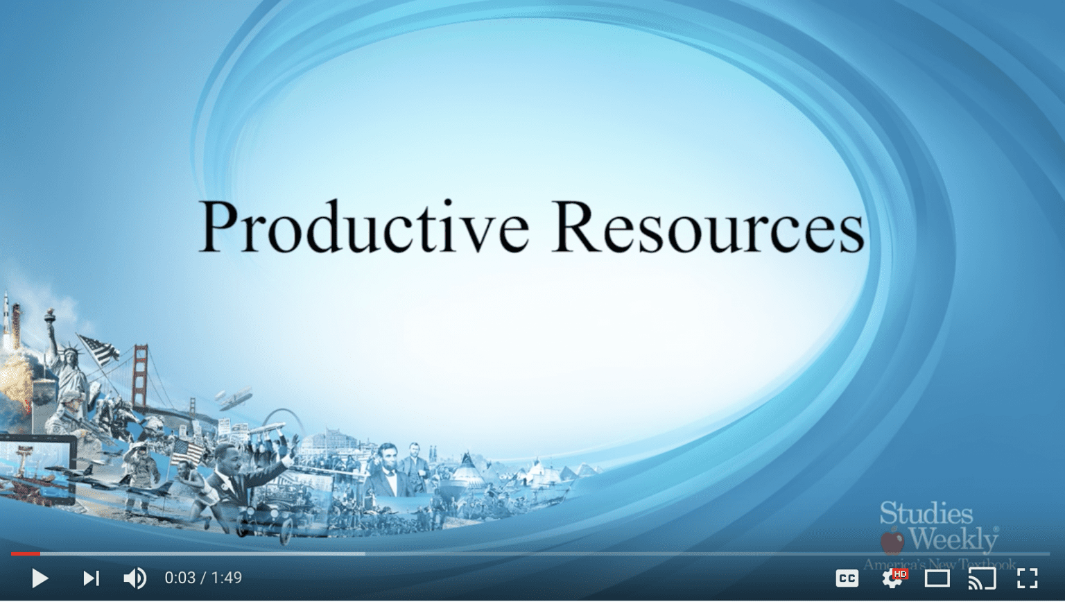 Economics Activities - Ashleigh's Education Journey