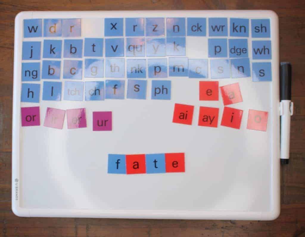 Guided Reading Groups - Ashleigh's Education Journey